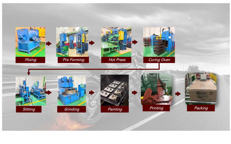 Produk | PT. REMORA ERA MANDIRI